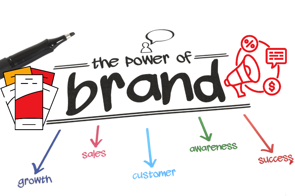 Marketing Collateral Design | Impactful Brand Materials